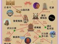 湖北旅游必去景点有哪些_武汉三日游怎么安排