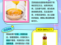 麻油和香油一样吗_如何区分麻油与香油