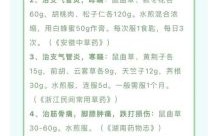 鼠曲草什么人不能吃_孕妇能吃吗