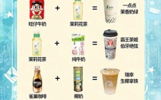 自制奶茶怎么做_自制奶茶需要什么材料