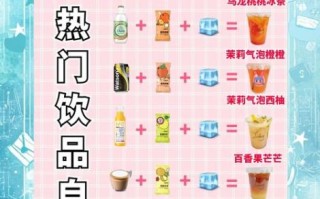 果茶配方大全_如何自制低糖果茶