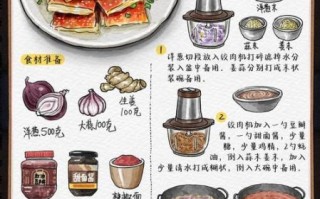 酱香饼的酱料怎么调制_酱香饼酱料配方比例