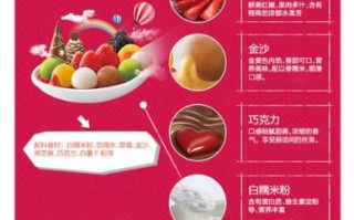 三全汤圆多少钱一包_三全汤圆价格表