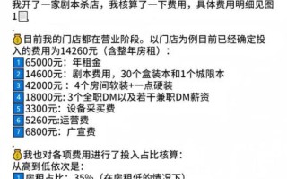 干货加盟店哪家好_加盟费用多少钱