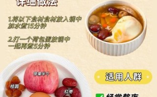 苹果鸡蛋减肥法一周瘦10斤靠谱吗_具体怎么吃