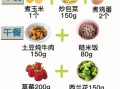 一周减脂食谱怎么搭配_一周健康食谱有哪些