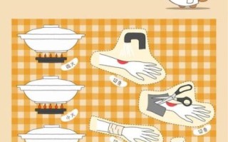中式烹调技艺_如何掌握火候