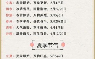 二十四节气口诀是什么_如何记忆最快