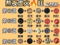 黑豆补肾最简单的方法_黑豆怎么吃最补肾