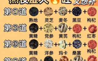 黑豆补肾最简单的方法_黑豆怎么吃最补肾