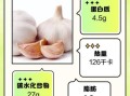 长期吃大蒜的男人身体变化_吃大蒜对男性健康好吗