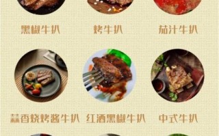 在家怎样做牛排才好吃_牛排煎多久才嫩