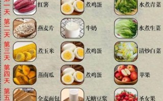 长期减肥食谱_如何坚持