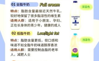 进口牛奶哪个牌子好_如何挑选高品质进口牛奶