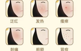 蚕豆过敏皮肤症状图片_如何辨别