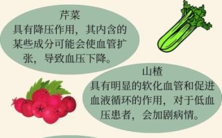 血压低的人不能吃什么食物_低血压饮食禁忌有哪些