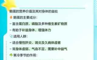鹅蛋营养成分表100克_鹅蛋热量高吗