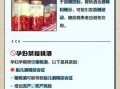 什么人不能喝樱桃酒_樱桃酒禁忌人群有哪些