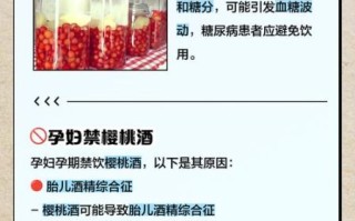 什么人不能喝樱桃酒_樱桃酒禁忌人群有哪些