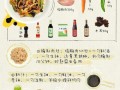 鱼香肉丝需要哪些材料_正宗配料表