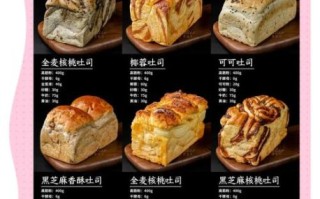 金砖蜜糖吐司怎么做_金砖蜜糖吐司热量高吗