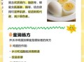 蛋蜜汁是生鸡蛋吗_孕妇能不能喝