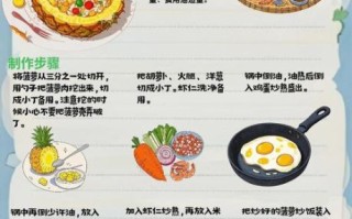 how_to_cook_yangzhou_fried_rice_step_by_step