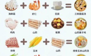 适合孩子长高的家常菜_一周不重样家长菜谱