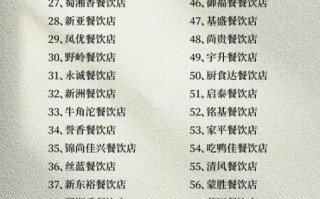 餐饮公司名字大全_如何取一个过目不忘的餐饮品牌名