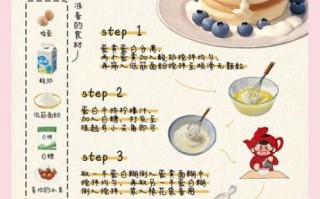 酸奶蛋糕怎么做_酸奶蛋糕需要烤多久