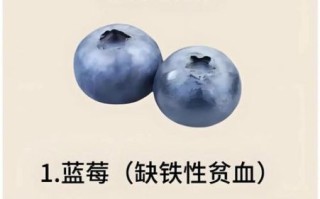 贫血吃什么水果补血最快_贫血吃什么水果好