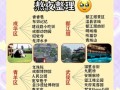 成都旅游最佳时间_成都自由行攻略