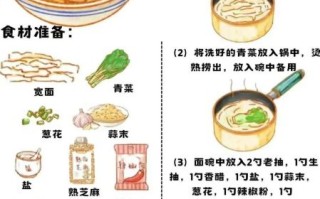 油泼面怎么做_正宗油泼面做法步骤图解