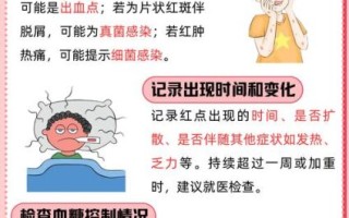 血糖高的症状有哪些_血糖高前兆是什么