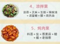 炒菜大全_新手炒菜怎么入门