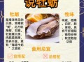 吃生蚝能壮阳吗_生蚝壮阳是真的吗
