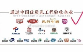 伊利和蒙牛哪个好_伊利和蒙牛的区别