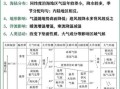 八年级地理气候类型有哪些_如何判断气候类型