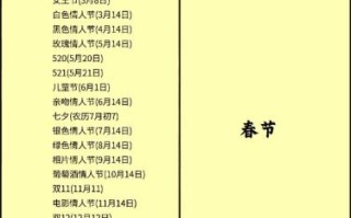2021年有几个情人节_如何区分