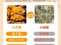 六月黄大闸蟹怎么挑选_六月黄和阳澄湖大闸蟹区别