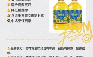 哪种食用油最健康又好吃_健康好吃食用油推荐