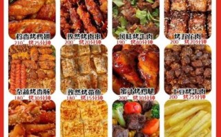 电烤箱食谱100种大全_新手怎么选