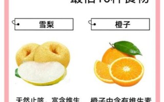 吃什么祛痰化痰最有效_痰多吃什么食物好得快