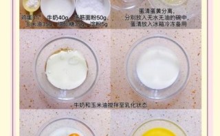 蛋糕做法大全视频_新手如何零失败