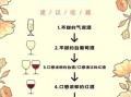 喝红酒的正确方法_红酒品鉴流程是什么