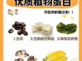 素食有哪些种类_素食主义者吃什么