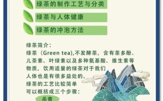 常喝绿茶对身体有什么好处和坏处_长期饮用绿茶的利弊