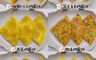 鸡蛋饼的做法_鸡蛋饼配方比例是多少