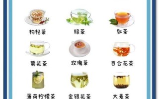 女人长期喝什么茶好_适合女性长期喝的养生茶 女人长期喝什么茶好_适合女性长期喝的养生茶