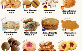 曲奇英文怎么说_cookie英文发音